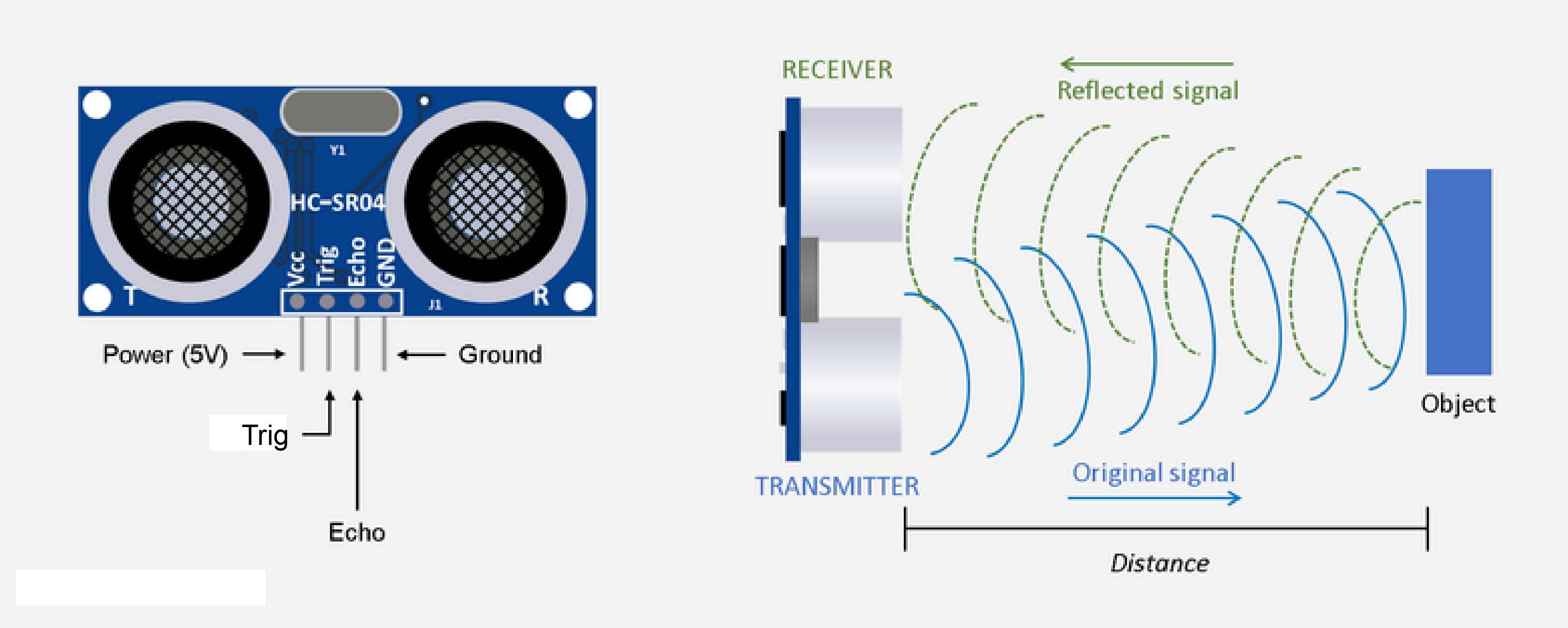 Hc Sr04 Schematic Pdf Hc Sr04 Schematic Pdf